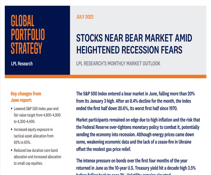 Global Portfolio Strategy | July 7, 2022 - Integrated Financial Group ...